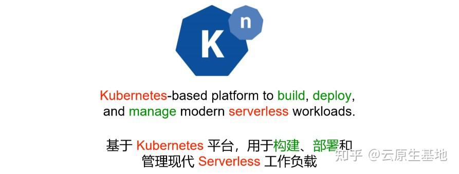 K8s 原生 Serverless 实践：ASK 与 Knative - 知乎