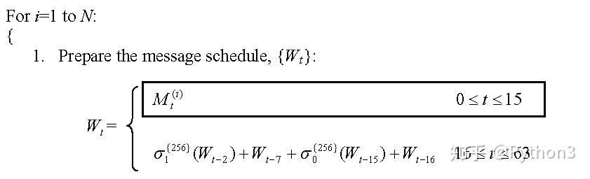 完整全面的Python SHA256算法原理和实现讲解 - 知乎