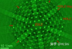 UnitCell Tools：One Pattern——利用一张带轴电子衍射确定未知材料的晶格参数（应用一） - 知乎