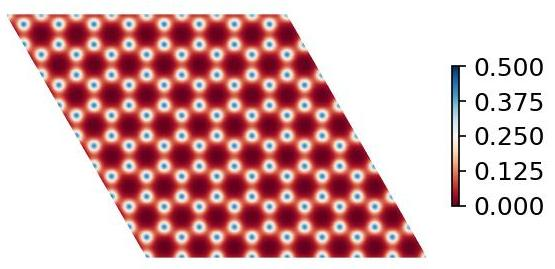 VASP vaspkit STM 模拟 - 知乎