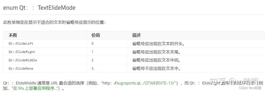 QT(4)-QAbstractItemView - 知乎