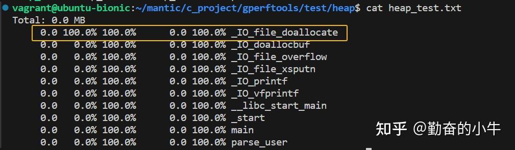 TCmalloc---让内存泄漏变的老老实实 - 知乎