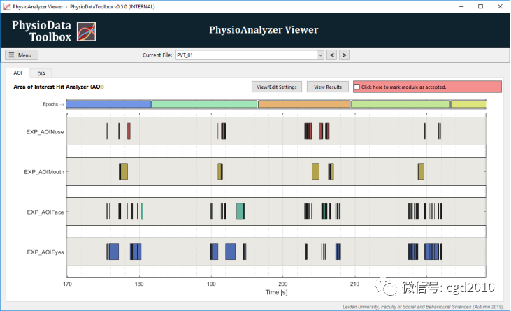 值得拥有的生理信号处理分析工具 - 知乎