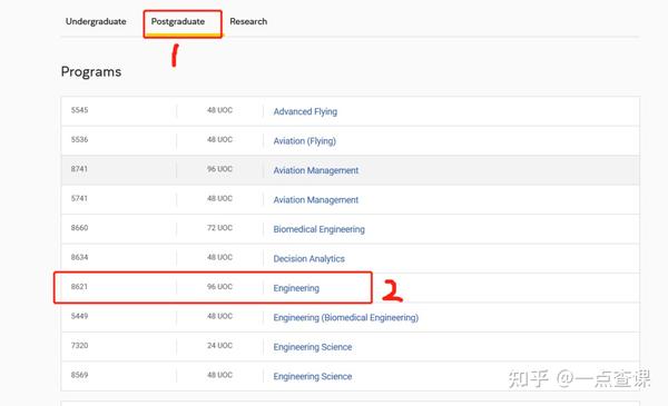 不能错过的UNSW选课指南！ - 知乎