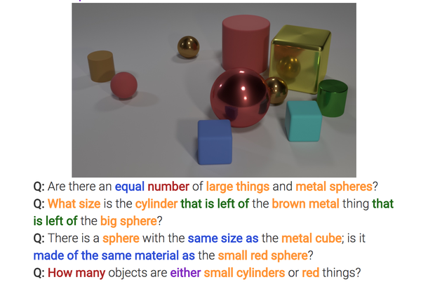 最前沿：视觉推理（Visual Reasoning），神经网络也可以有逻辑 - 知乎