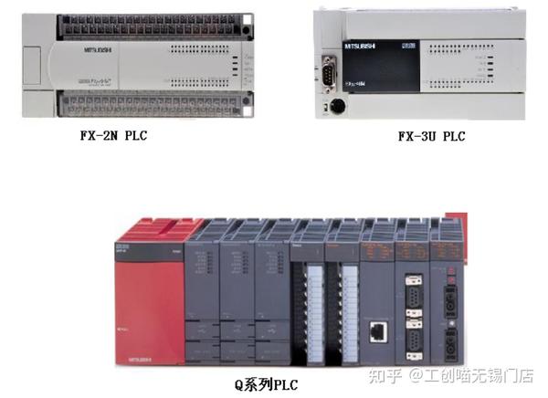 三菱FX3U综合概述 1.1 PLC概述与功能特点 - 知乎