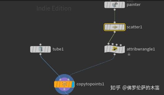 从零开始的Houdini PDG教程（二） 地形工具 - 知乎