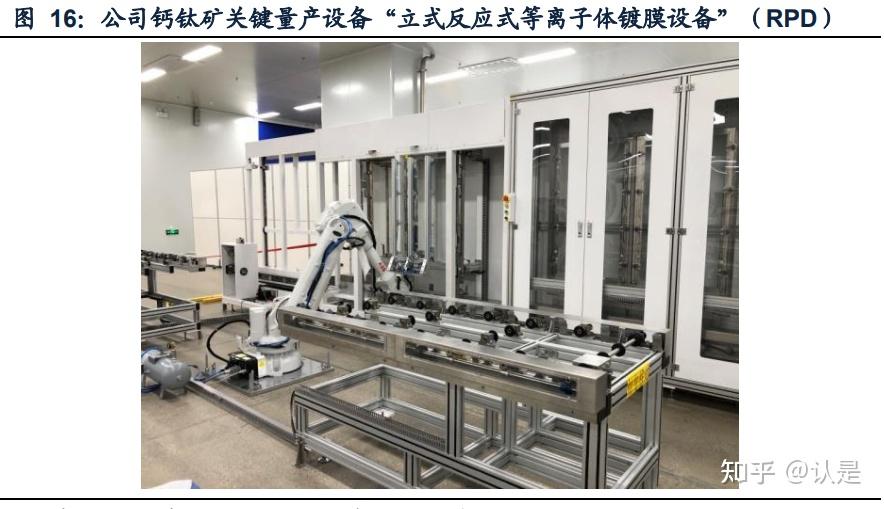 捷佳伟创研究报告：PE~Poly设备龙头，受益于高效电池扩产 - 知乎