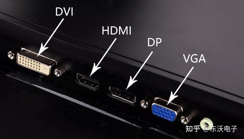 DVI接口ESD/EOS防护方案及TVS二极管阵列选型指南 - 知乎