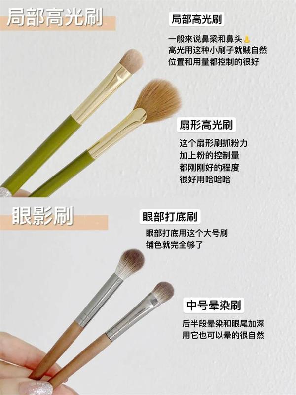 保姆级实用化妆刷测评分析,附带眼影教程! 知乎
