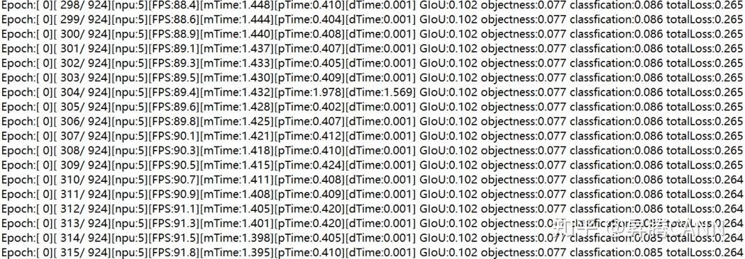 NPU上PyTorch模型调优问题案例 - 知乎