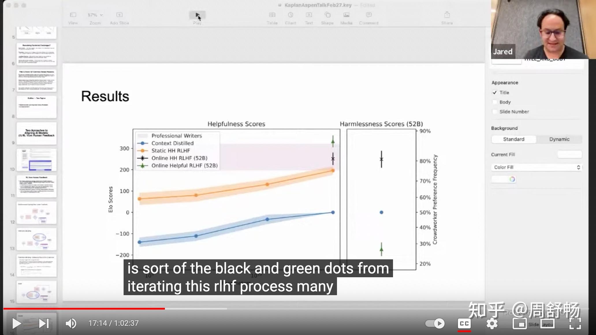 【笔记】AI 安全、RLHF 与自监督（Anthropic 派） - 知乎