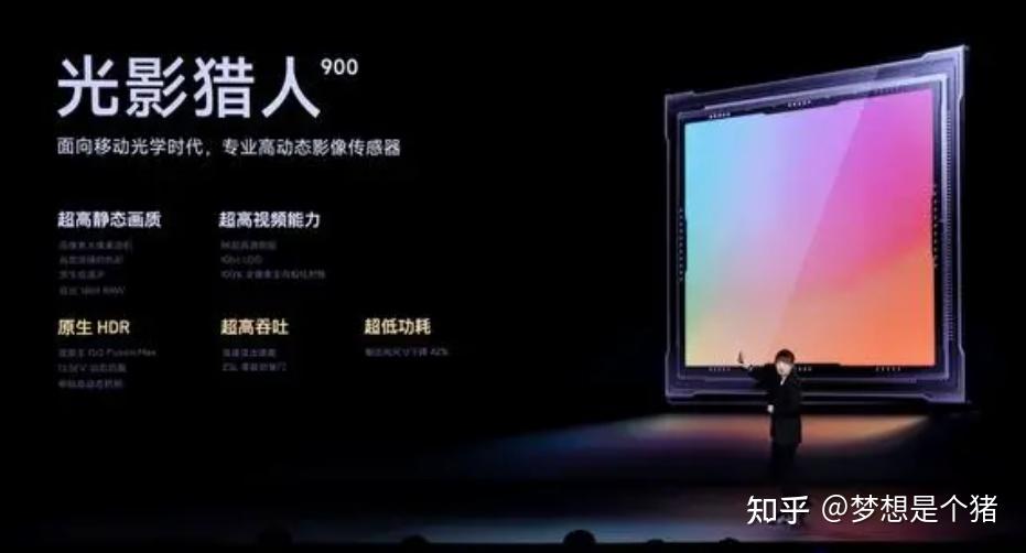 光喻LYT808还是光影猎人900？一加12、小米14Pro影像表现实拍对比 - 知乎