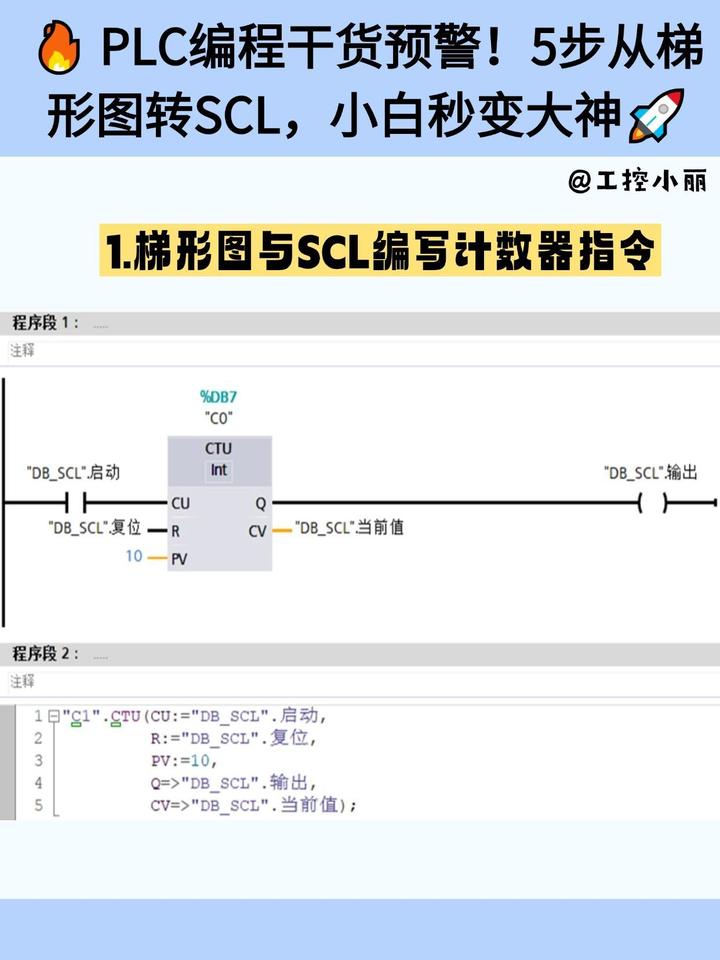 5步从梯形图转SCL，PLC编程效率翻倍！ - 知乎