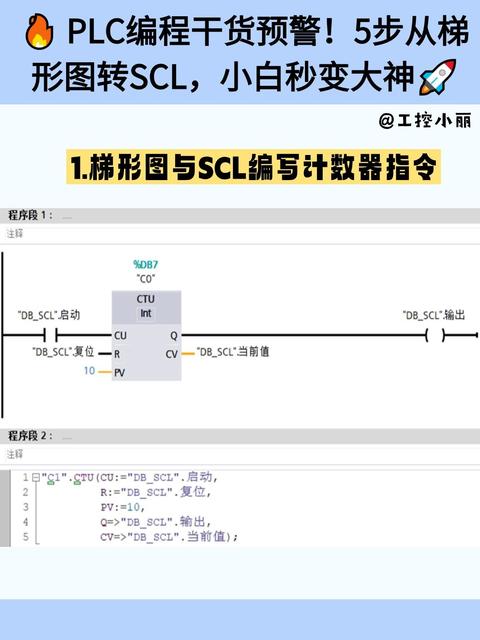 5步从梯形图转SCL，PLC编程效率翻倍！ - 知乎