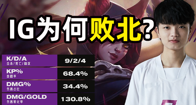 IG vs RA 决胜局-惊天逆转 - 知乎