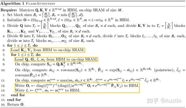 FlashAttention2详解（性能比FlashAttention提升200%） - 知乎