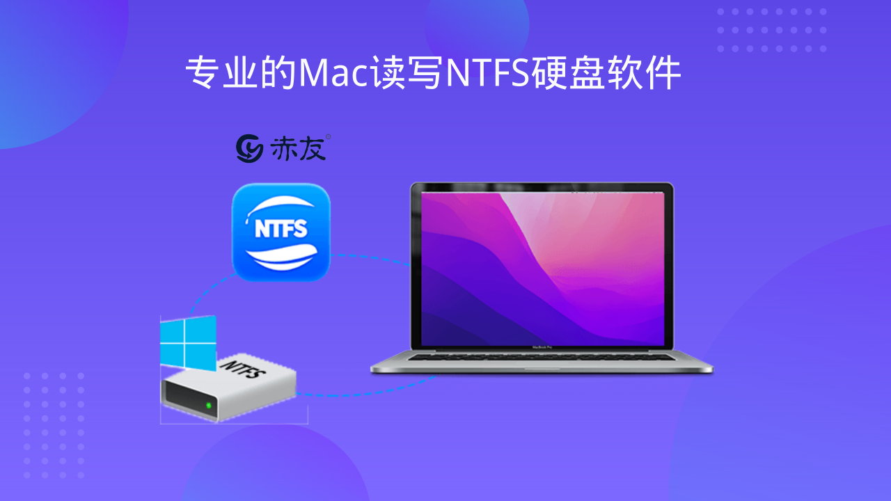 如何将Mac照片导入移动硬盘 - 知乎