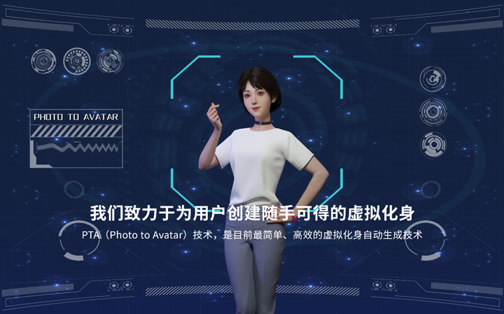 AI虚拟人的进化：从PTP到PTA，从AIGC写真到真3D元宇宙数字分身 - 知乎