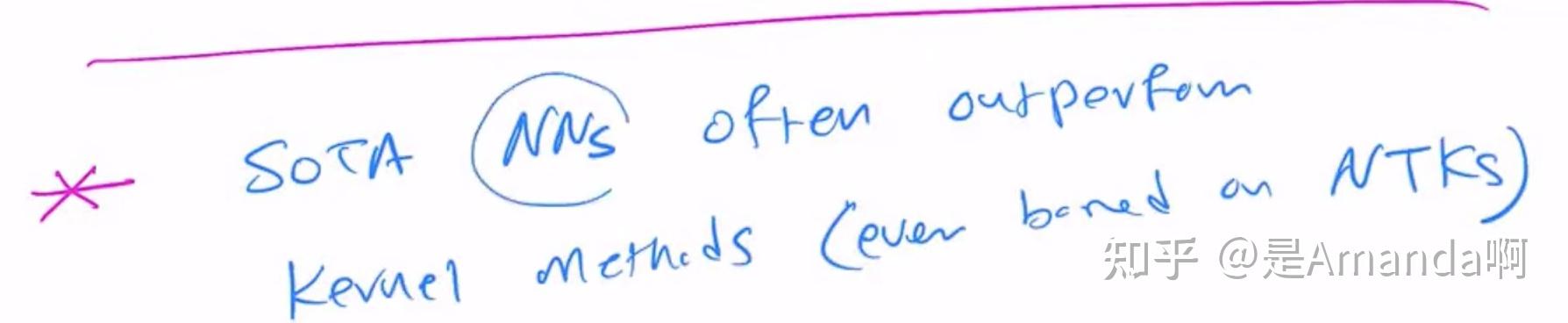 深度学习基础：Neural Tangent Kernel - 知乎