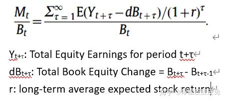 Fama and French: a five-factor asset pricing model - 知乎