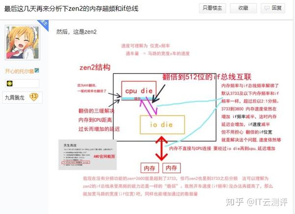 【IT云科普】AMD CPU的FCLK分频问题与内存选择 - 知乎