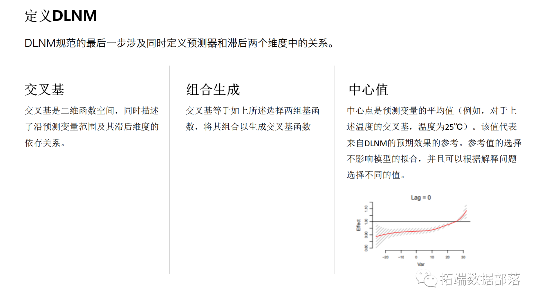 【视频】R语言中的分布滞后非线性模型（DLNM）与发病率，死亡率和空气污染示例 - 知乎