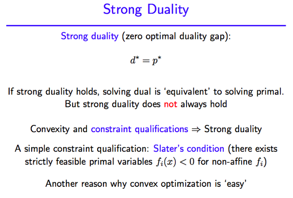 【技法】L2：Dual Support Vector Machine - 知乎