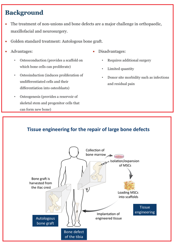 制作一张漂亮的science nature cell等期刊科学插图 - 知乎