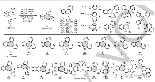 Angew：通过催化C-H活化合成七元环的多芳香烃 - 知乎