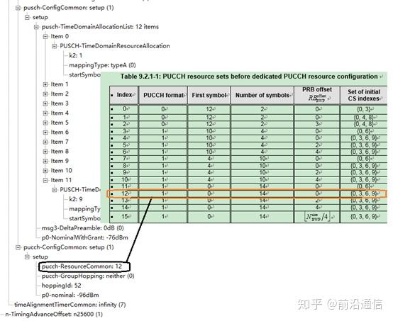 NR时域频域资源分配 - 知乎