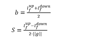 IMU原理以及误差分析 - 知乎