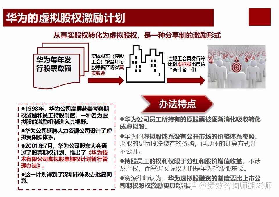 华为的TUP究竟是什么？应该如何评价？