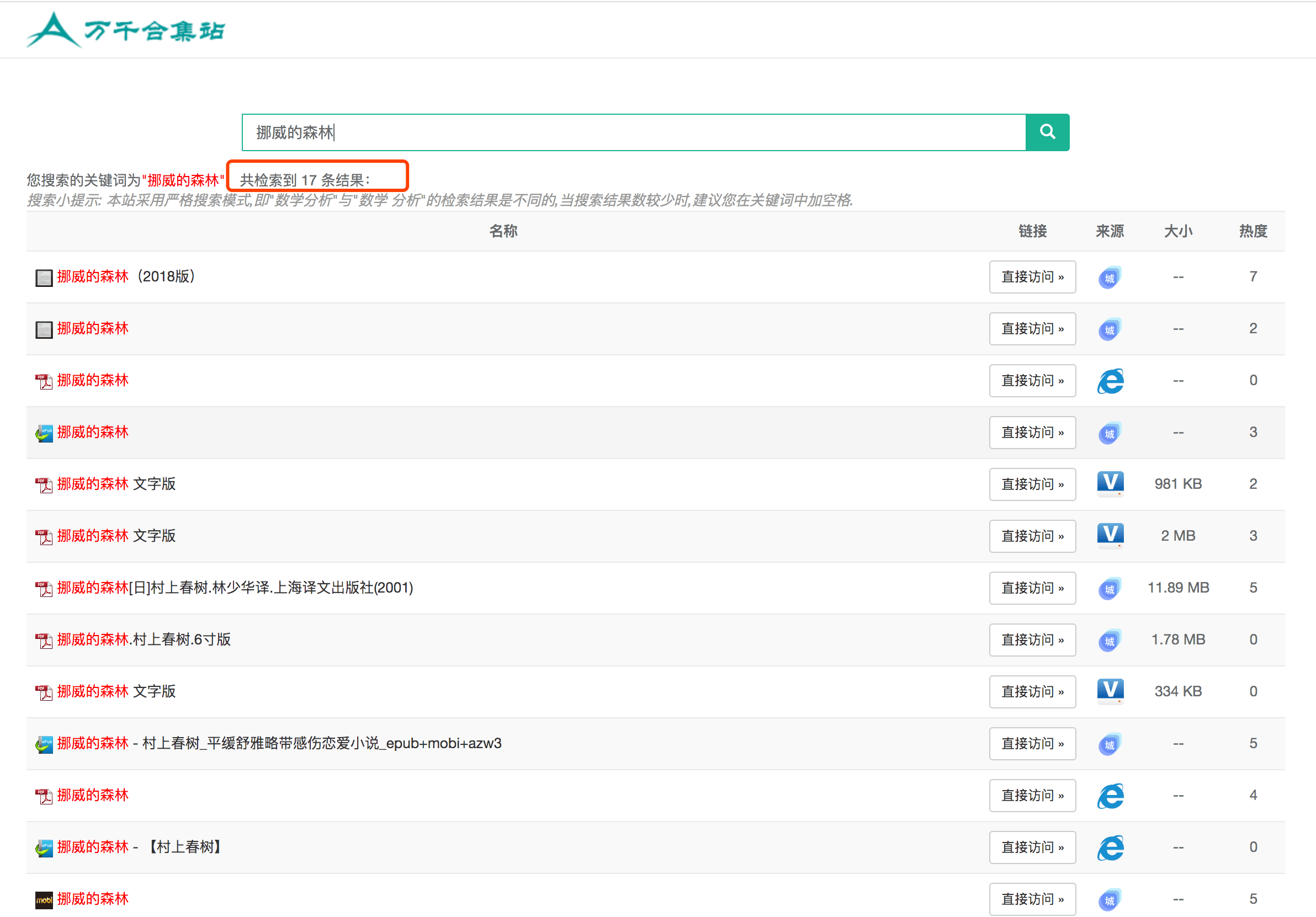 六个网站覆盖99%的电子书资源 - 知乎