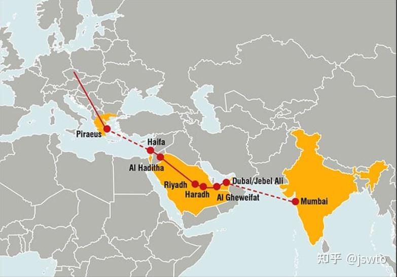 峰会上，多国计划搭建“印度-中东-欧洲”经济走廊 - 知乎