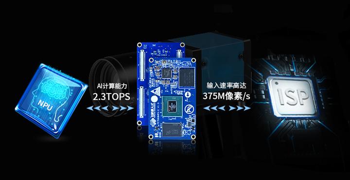 一文读懂NXP i.MX8M Plus有多优秀 - 知乎