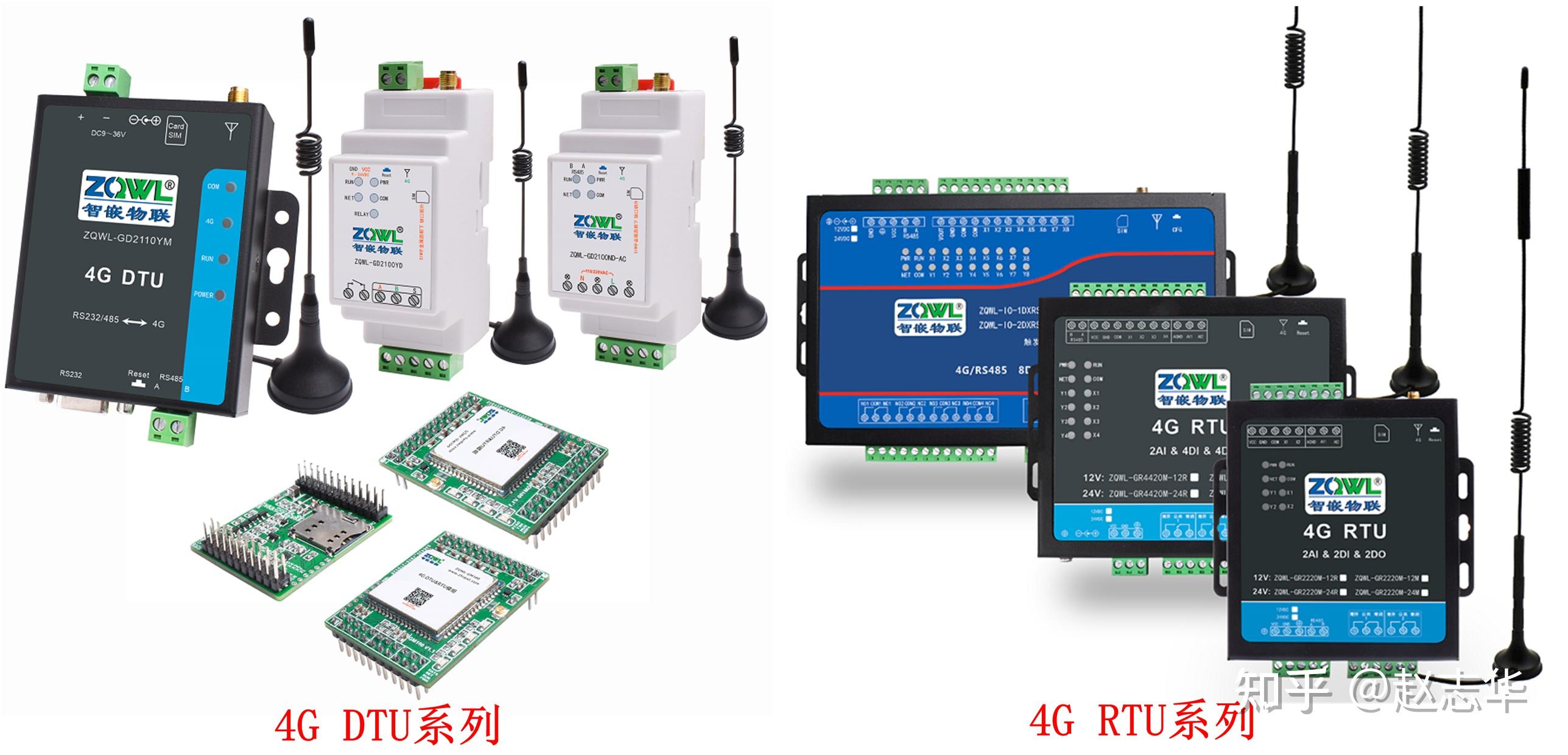 4G DTU/RTU二次开发，轻松实现属于自己的物联网设备 - 知乎