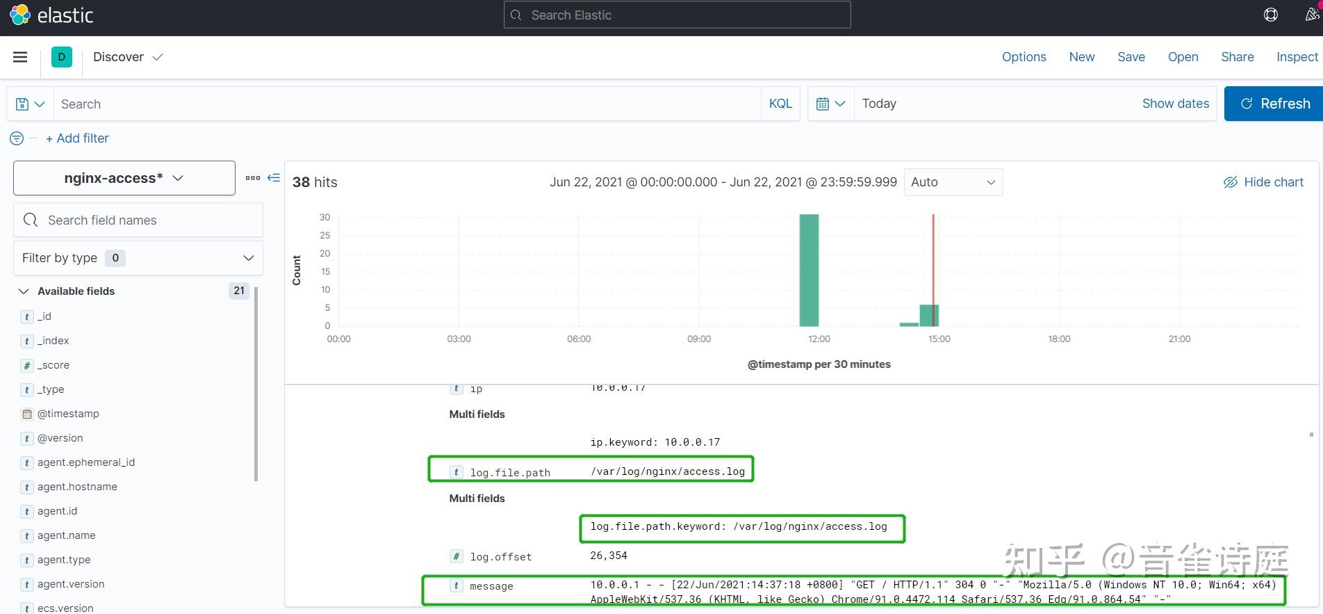 Kafka原理剖析及安装配置详解【附kafka+ELK收集nginx日志实战】 - 知乎