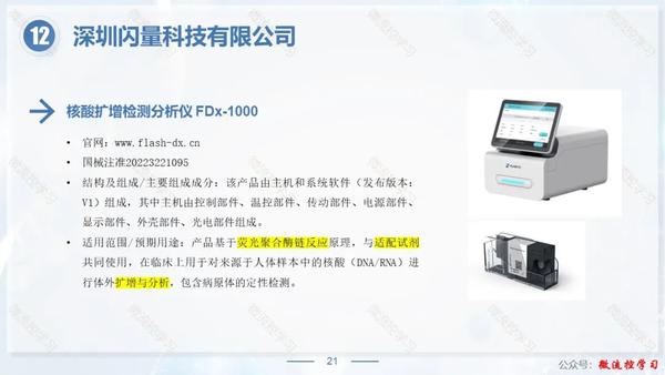 21款常见分子POCT产品鉴赏 [ PPT ] - 知乎