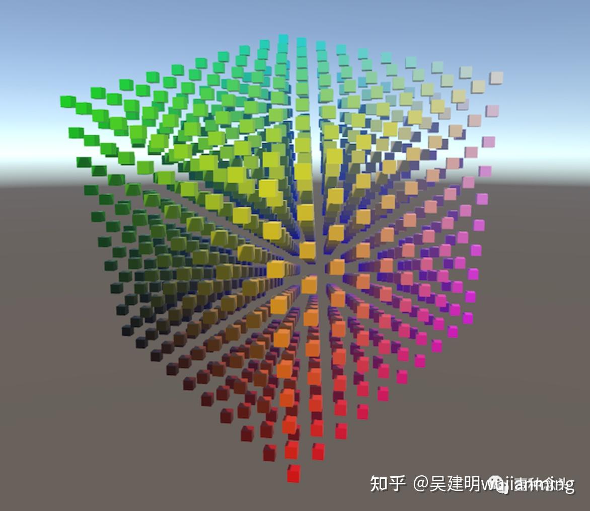 GPU-CUDA-图形渲染分析 - 知乎