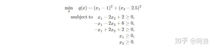 Active set method介绍 - 知乎