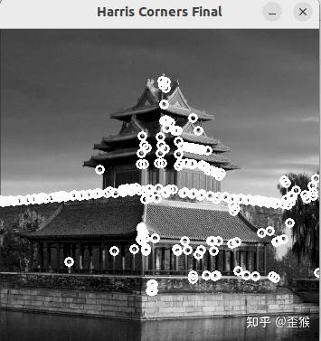 01-检测图像中的角点（Harris角点） - 知乎
