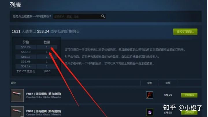 你敢信？我靠做CSGO道具商人，一年赚了9W，最适合普通人赚钱副业，非CSGO搬砖项目莫属！