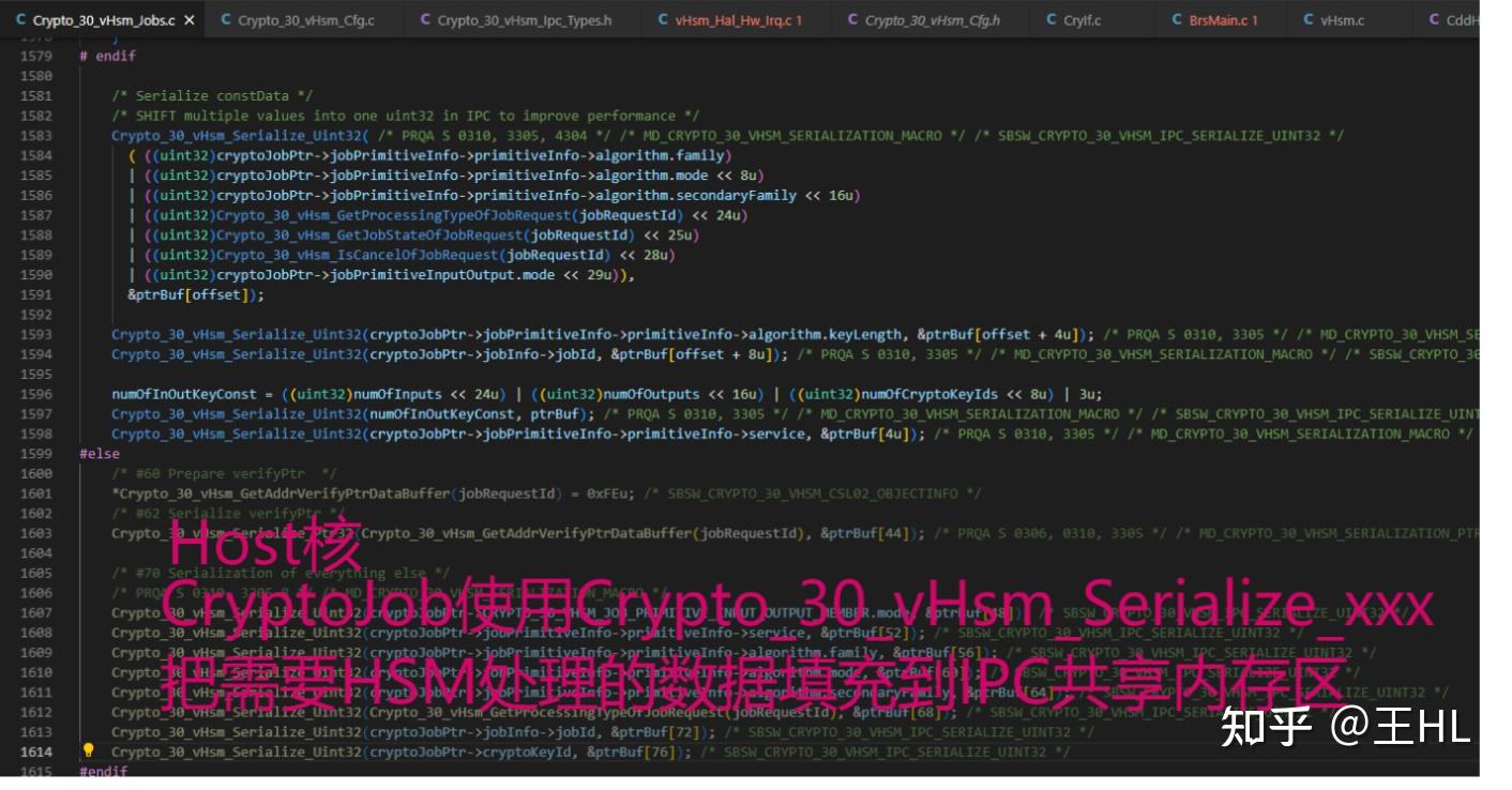 杂乱无章的RH850 HSM 笔记 - 知乎