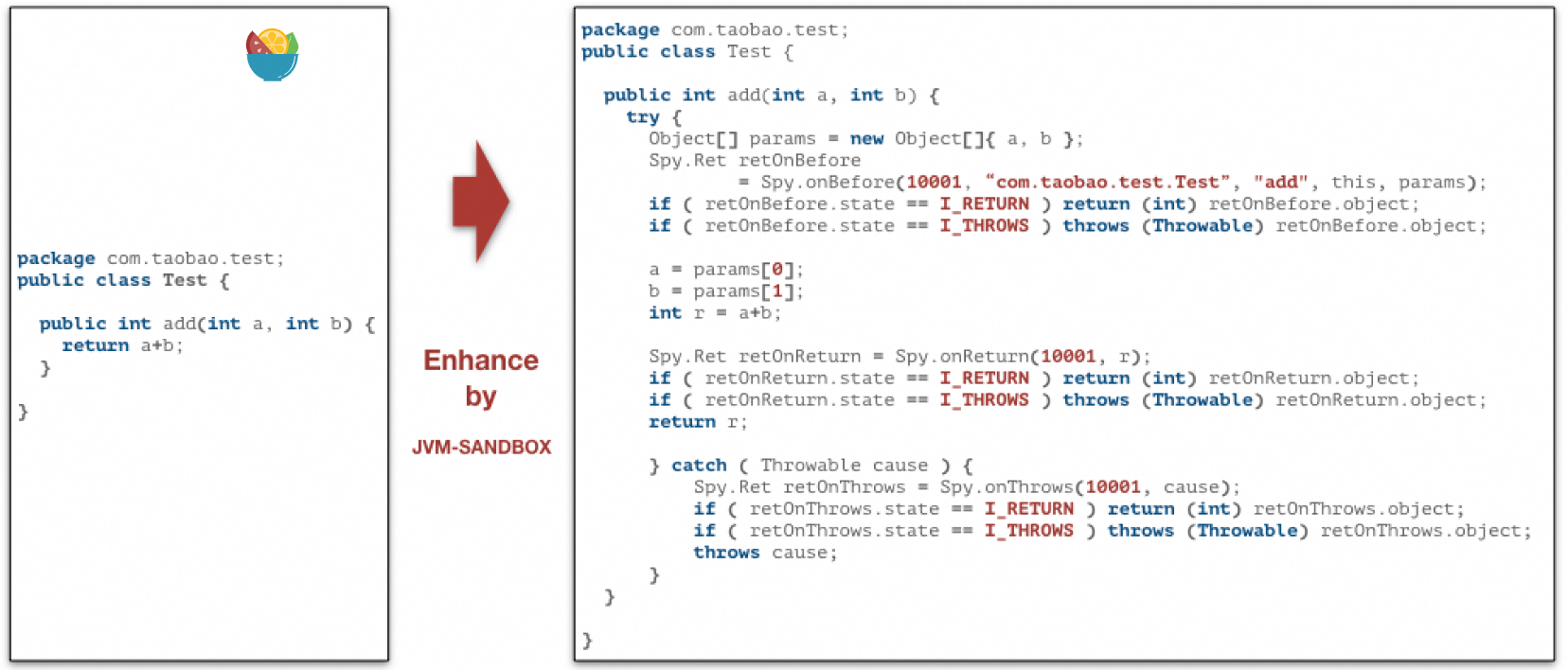浅谈阿里开源JVM Sandbox（内含代码实战） - 知乎
