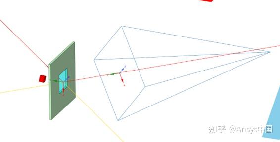 一文了解Speos 新型计算方法：使用GPU提升计算速率 - 知乎