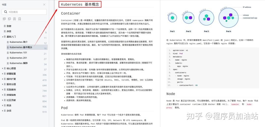 973页kubernetes学习笔记,全是k8s核心干货 知乎