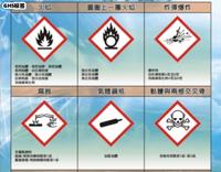 什么是GHS标签/货物GHS标签需要包含哪些信息内容？ - 知乎