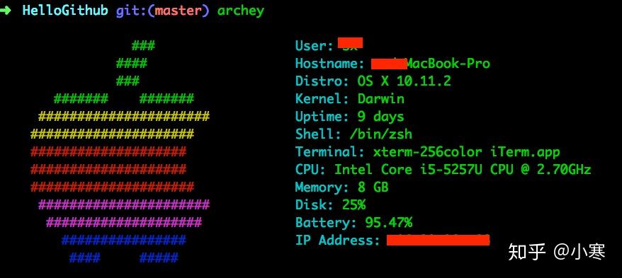 《HelloGitHub》第 01 期 - 知乎