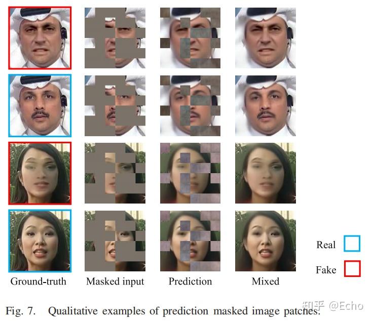文献阅读：Learning Features of Intra-Consistency and Inter-Diversity: 可泛化深度 ...